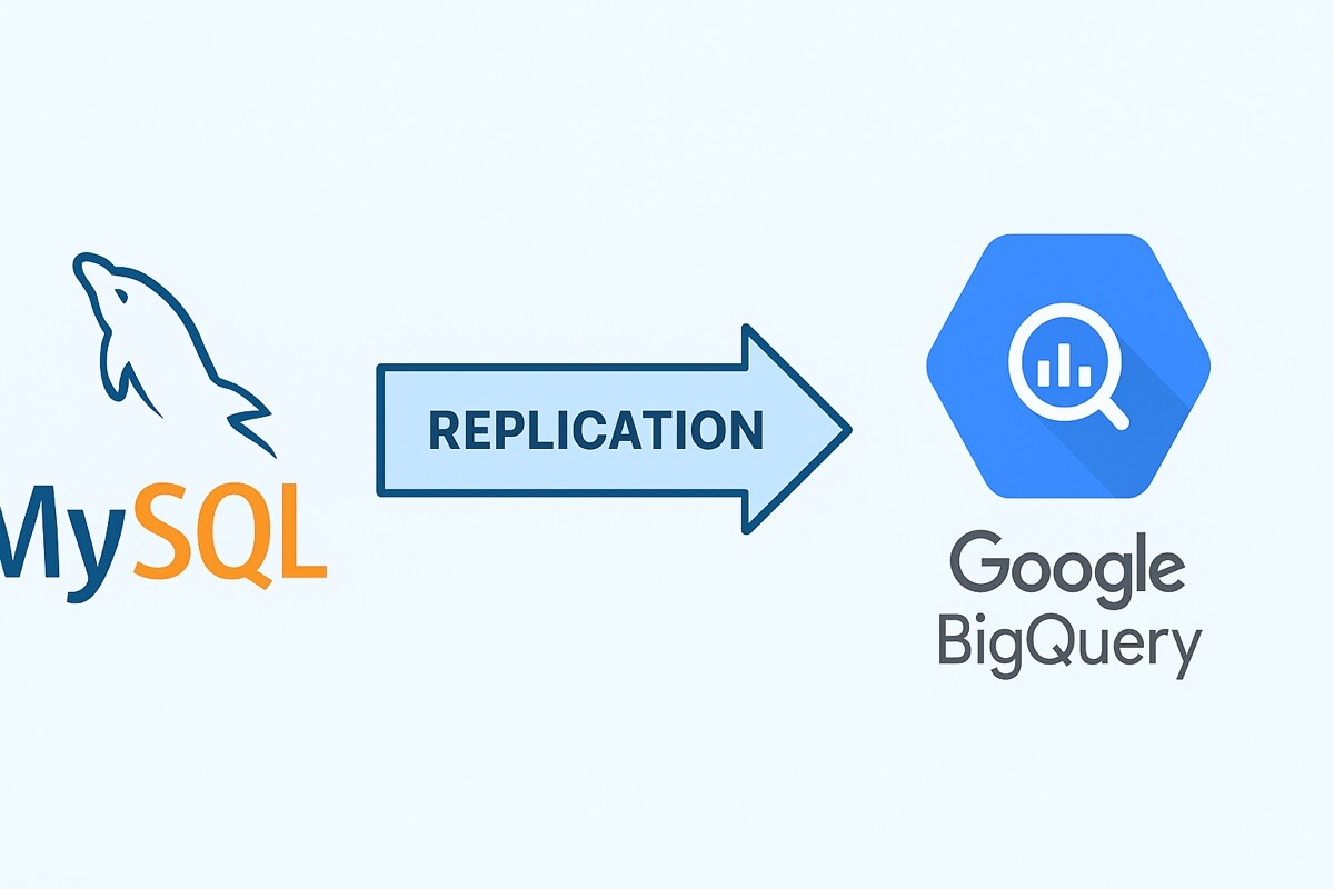MySQL to Google BigQuery Replication